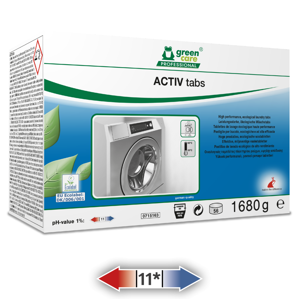 ACTIV tabs – ABC Higiena