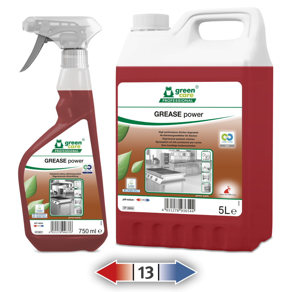 GREASE power 750ml – ABC Higiena
