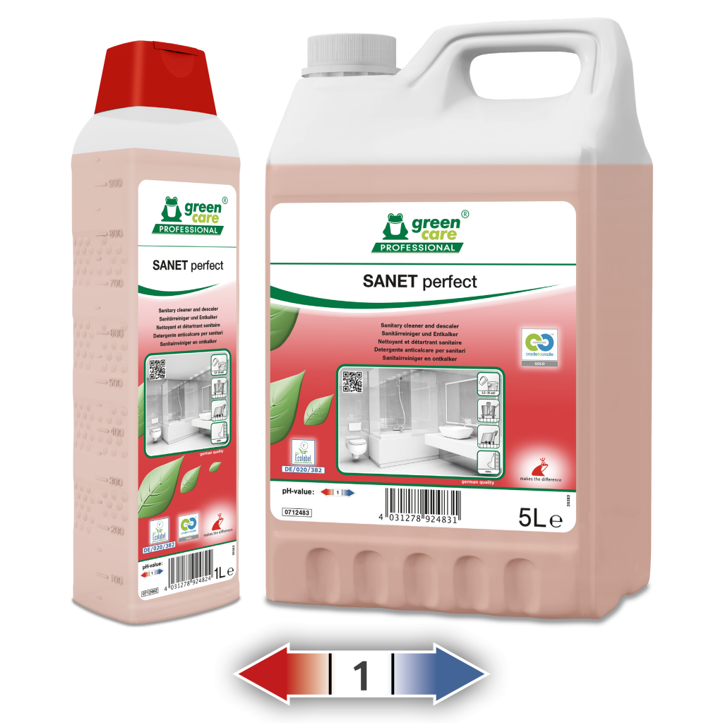 SANET perfect 5L – ABC Higiena
